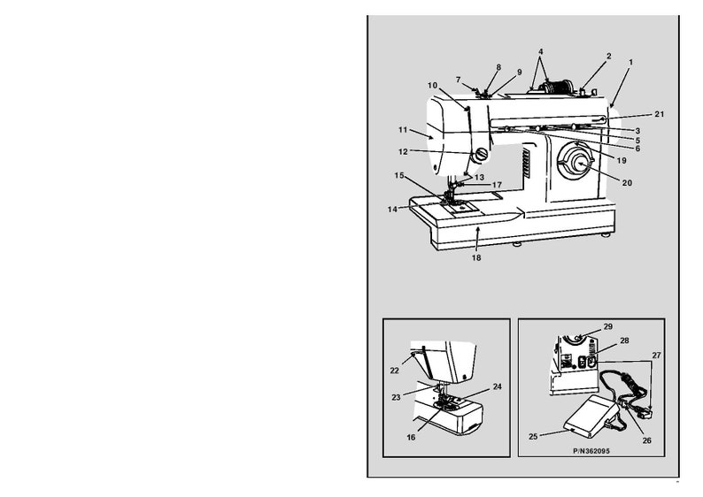 Singer CG-500/CG-550 Sewing Machine Instruction Manual (PDF) - Etsy
