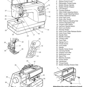 Janome 6300 Sewing Machine Instruction Manual (PDF User Guide) - Etsy