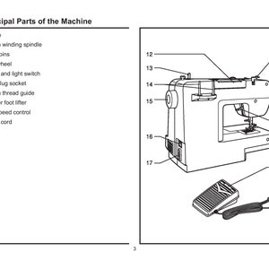 Singer 1412 Sewing Machine Instruction Manual - User Manual - Complete User Guide - English ...