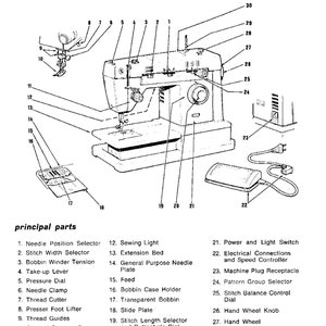 Singer 7105 Sewing Machine Instruction Manual - User Manual - Complete ...