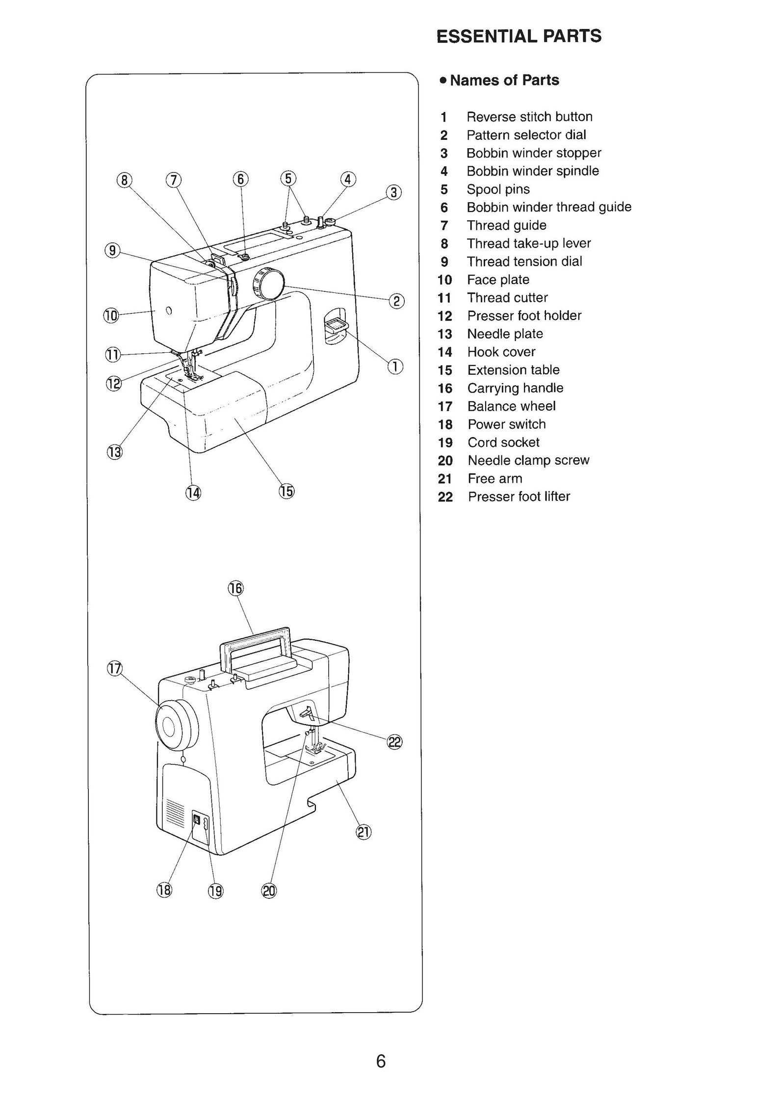 Janome JF 1004 Sewing Machine Instruction Manual User Manual Complete ...
