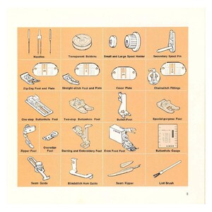 Singer 2000 Athena Sewing Machine Instruction Manual (PDF) - Etsy
