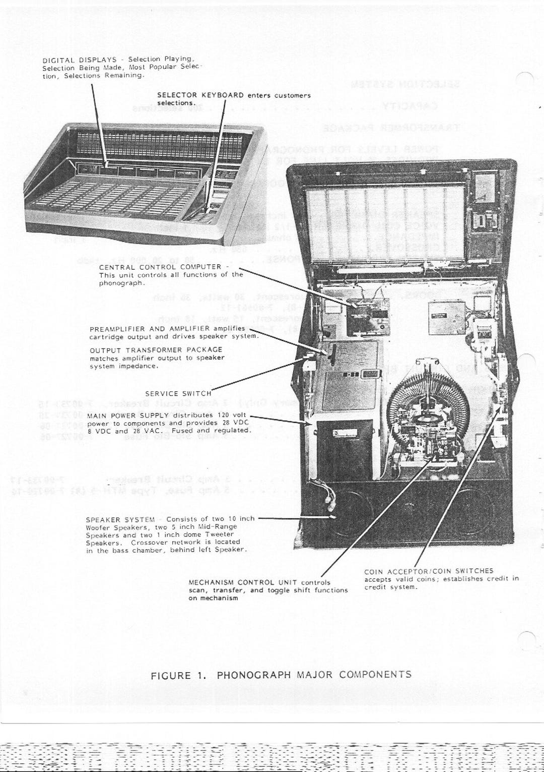 ROWE - R-89- Schematic - Service Manual - User Manual - Parts List ...