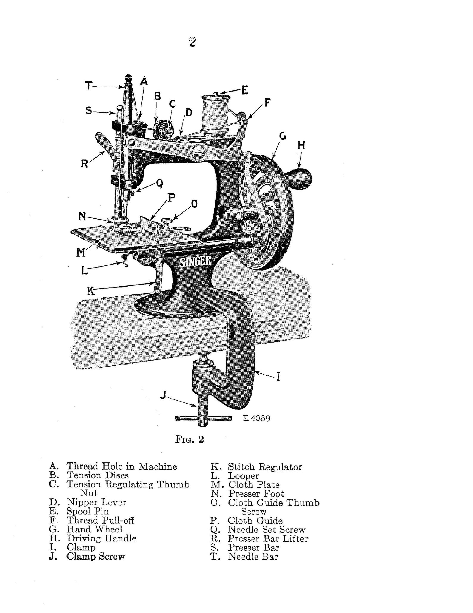 Singer Model 20 Sewing Machine Instruction Manual - User Manual ...