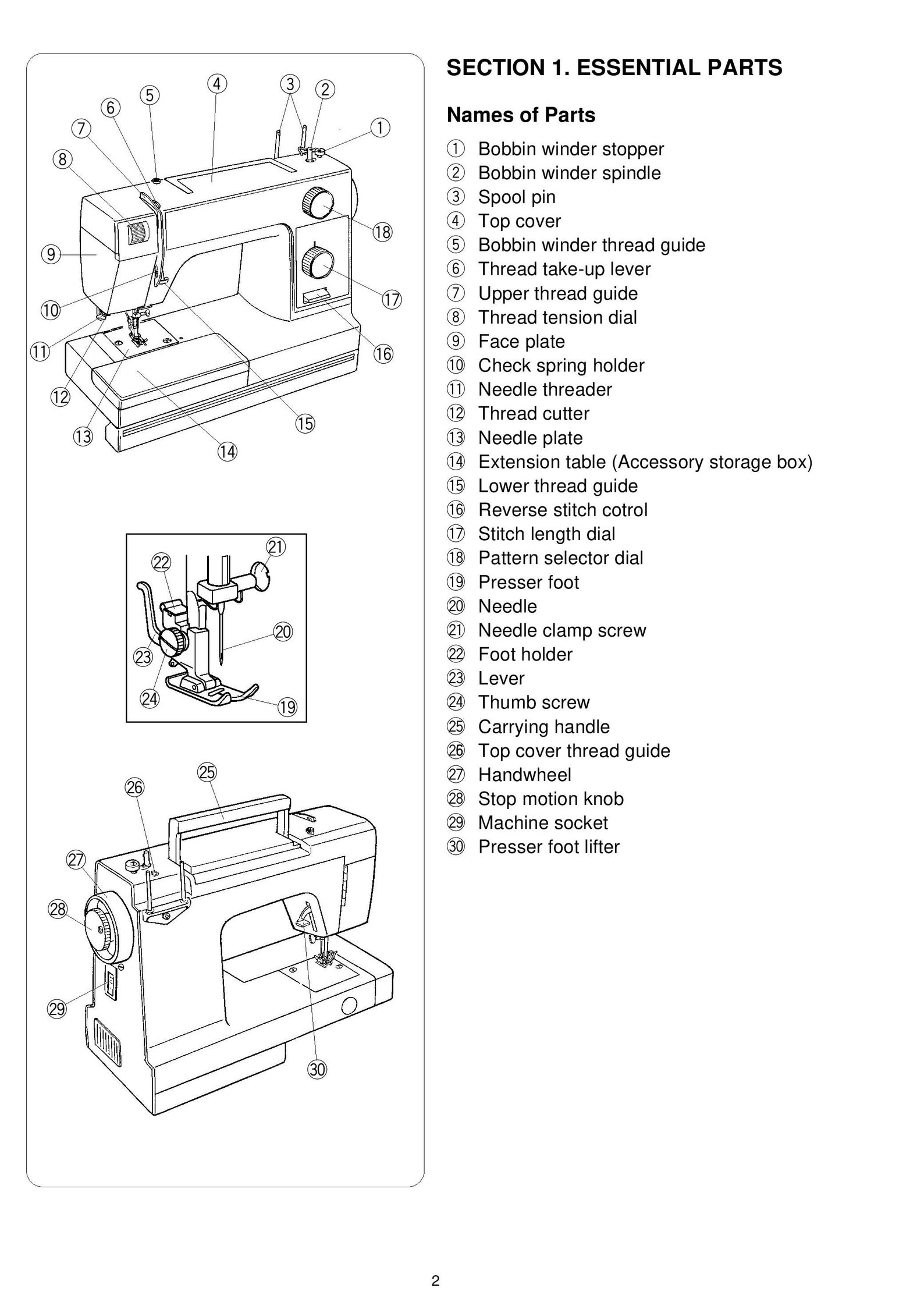 Janome HD1000 Sewing Machine Instruction Manual - 72 Pages (PDF ...