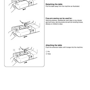 Janome 4900 Memory Craft Sewing Machine Instruction Manual (PDF) - Etsy