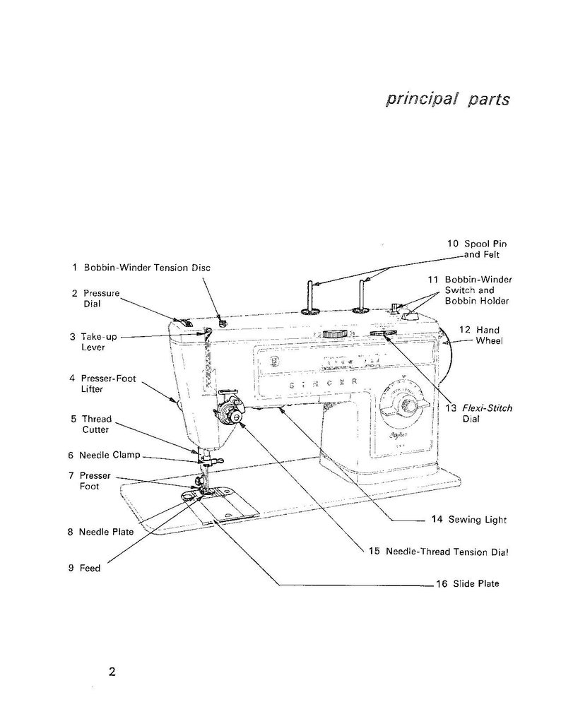 Singer 513 Stylist Sewing Machine Instruction Manual User - Etsy