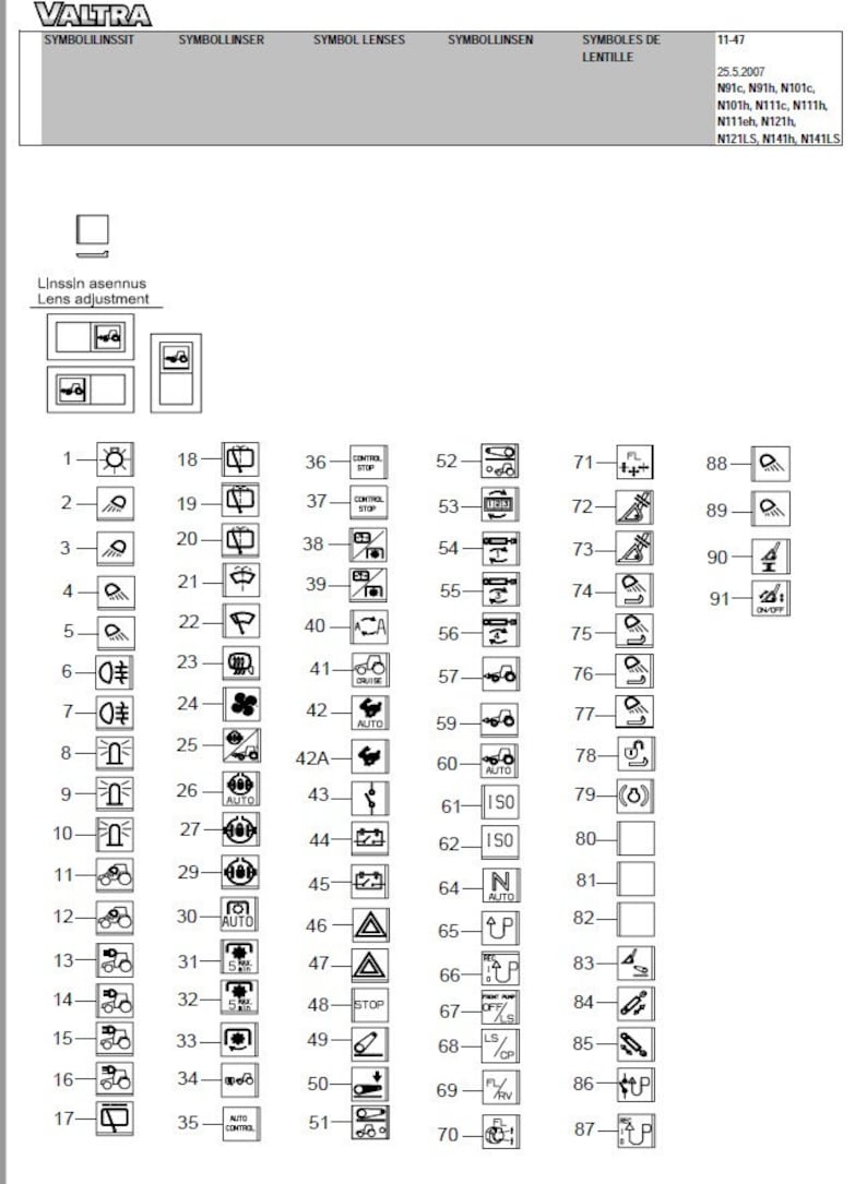 Valtra N-series Hitech N91 N101 N111 N121 N141 Parts Manual ...