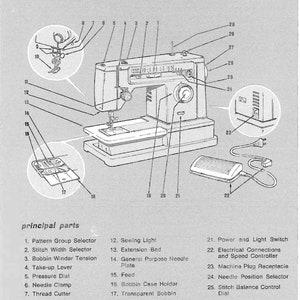 Singer Singer 6106 Sewing Machine Instruction Manual - User Manual ...