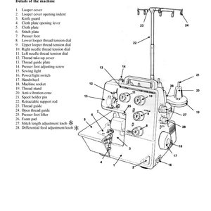 Bernina Funlock 004D Sewing Machine Instruction Manual - English - Etsy