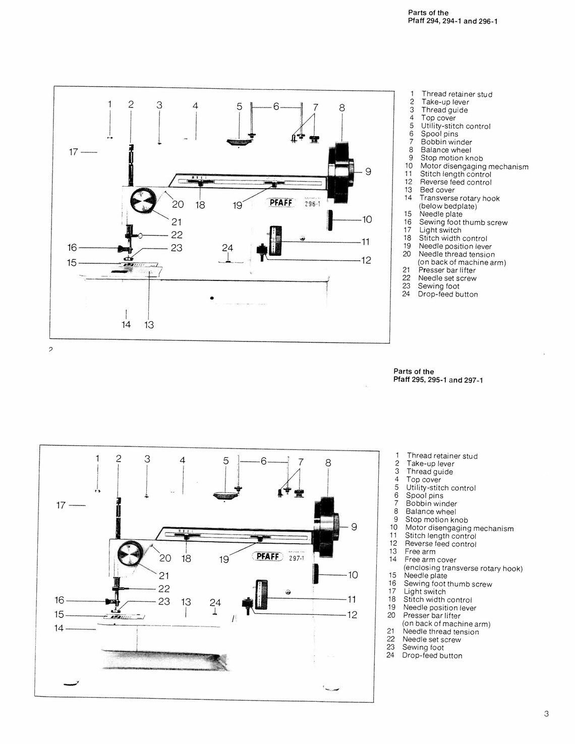 Pfaff 294/295 Sewing Machine Instruction Manual - English - Etsy