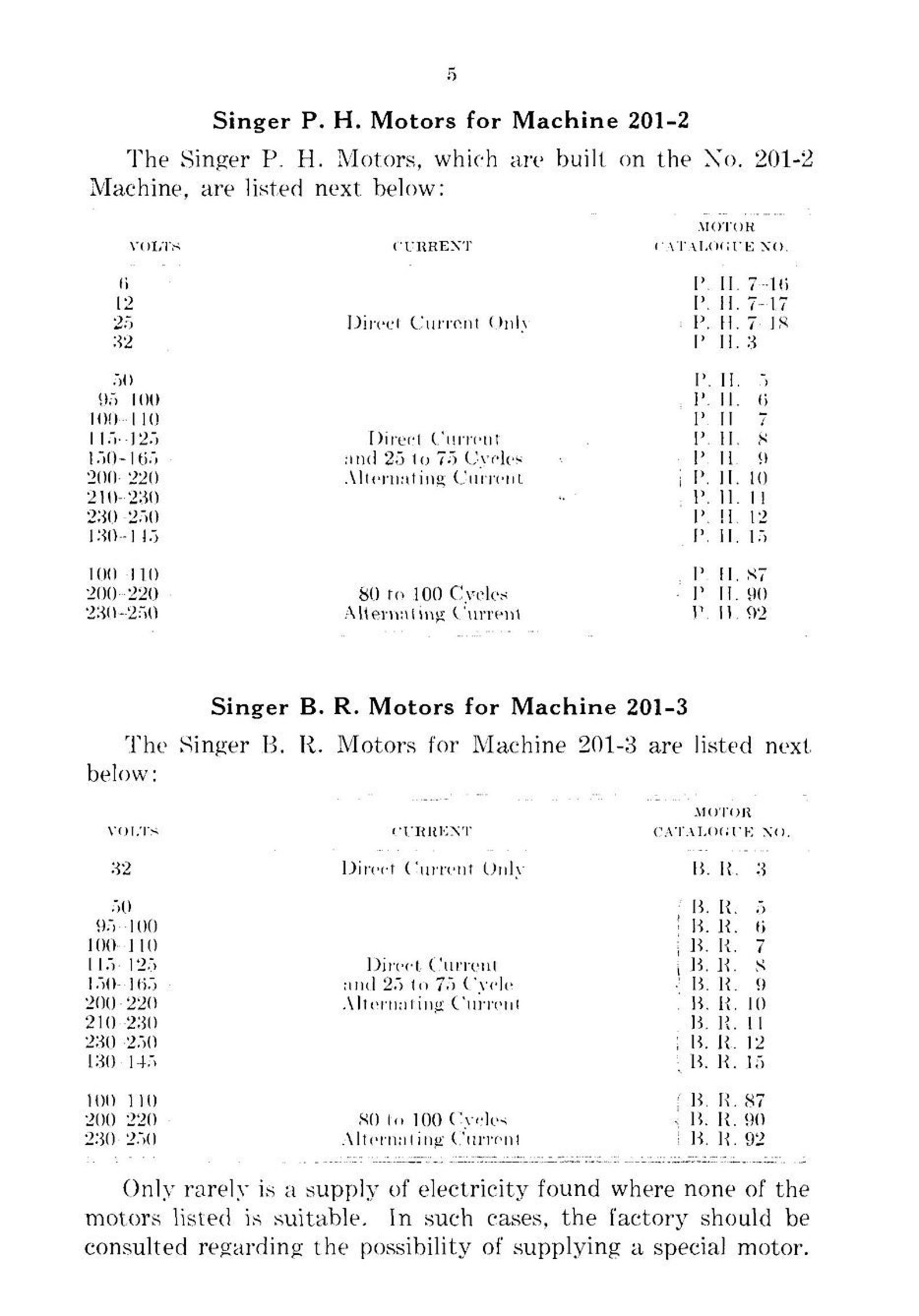 Singer 201-1 201-2 201-3 201-4 1200-1 Adjusters Manual Sewing Machine ...
