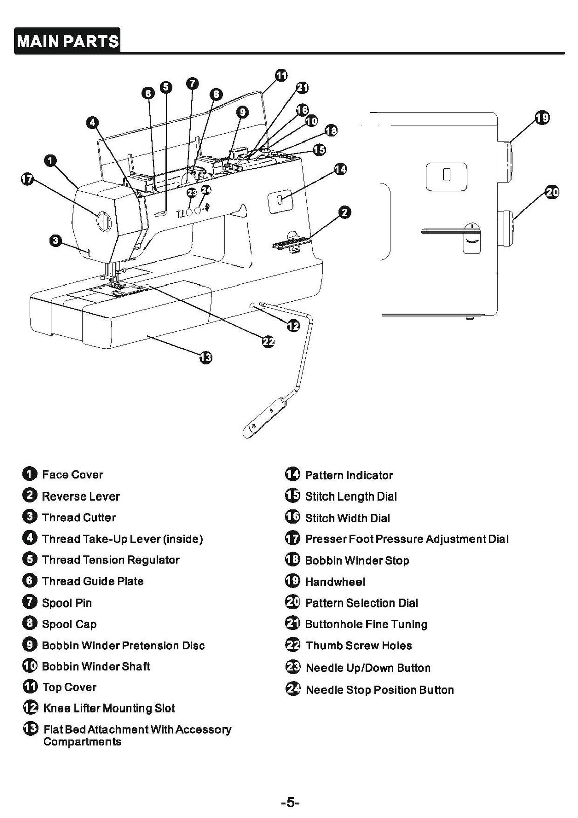 Baby Lock Jazz II BLMJZ-2 Sewing Machine Instruction Manual - Etsy