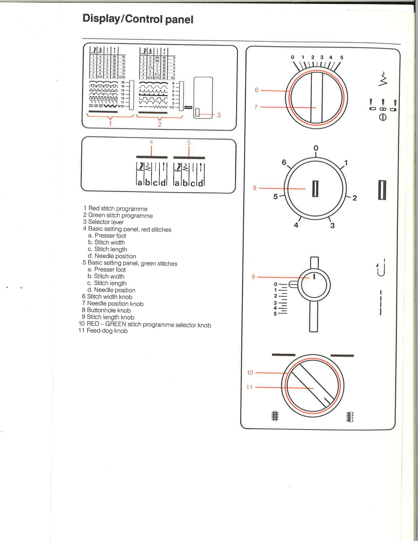 Bernina 1010 Sewing Machine Instruction Manual - English - Etsy