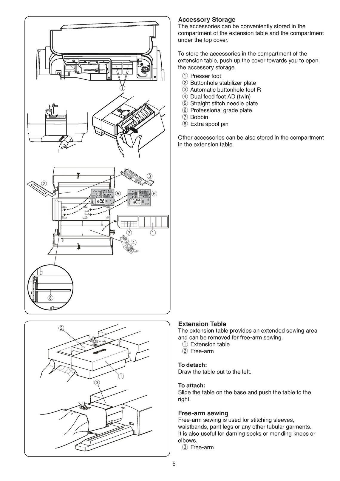 Janome 9400 Memory Craft Sewing Machine Instruction Manual (PDF) - Etsy