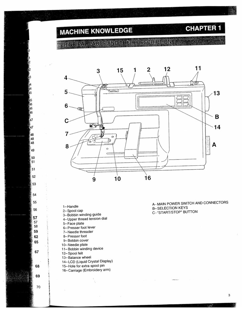 Bernina Deco 650 Sewing Machine Instruction Manual - English - Etsy