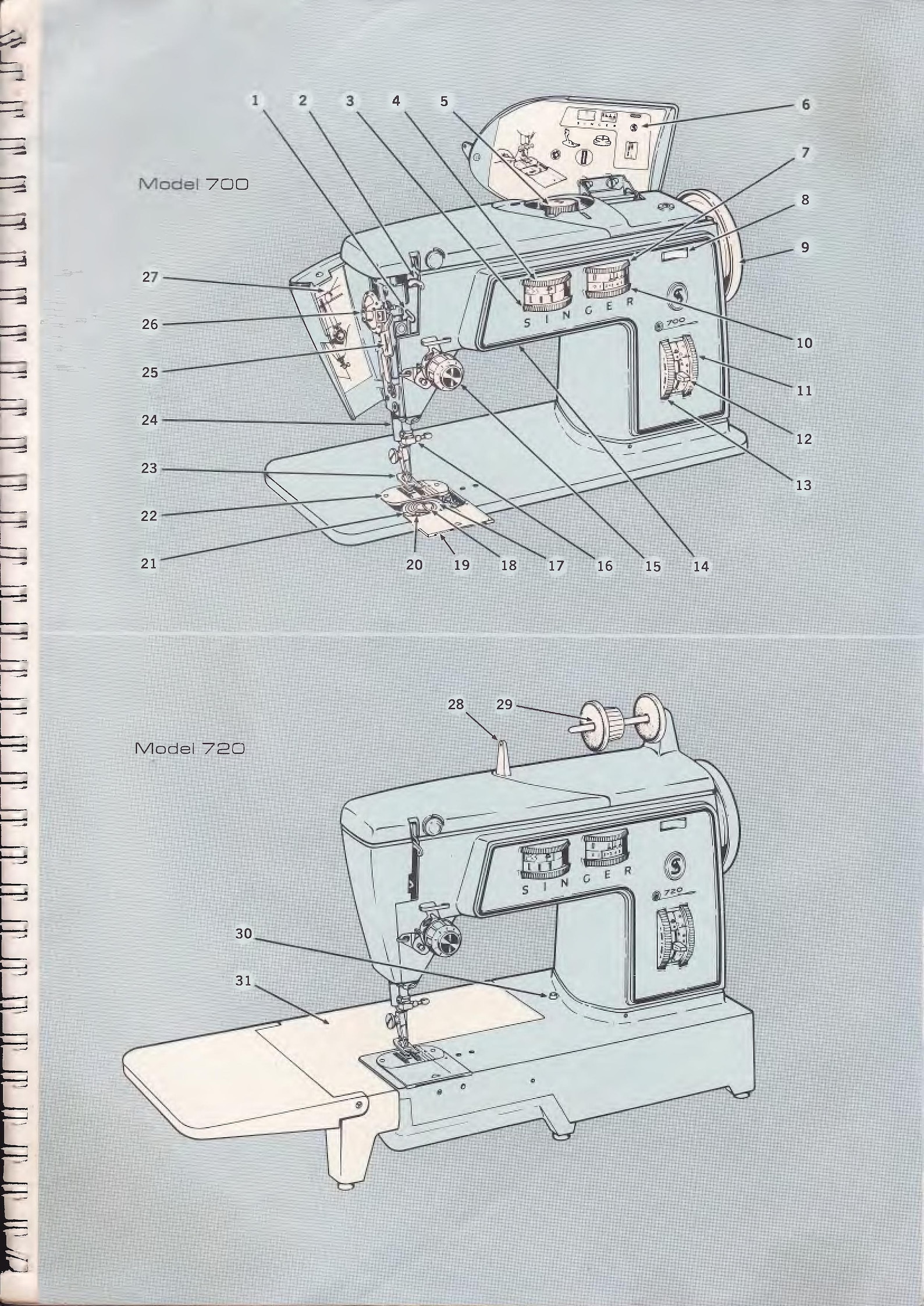 Singer 700-720 Sewing Machine Instruction Manual - English (PDF) - Etsy