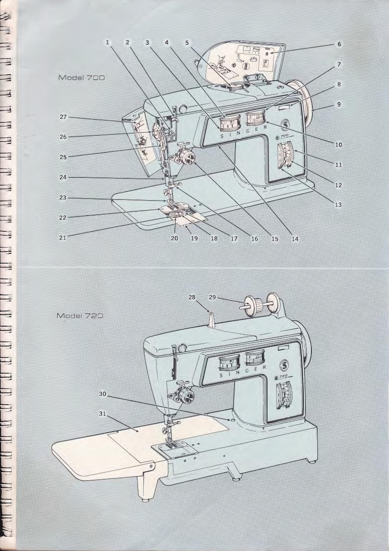 Singer 700-720 Sewing Machine Instruction Manual - English (PDF) - Etsy
