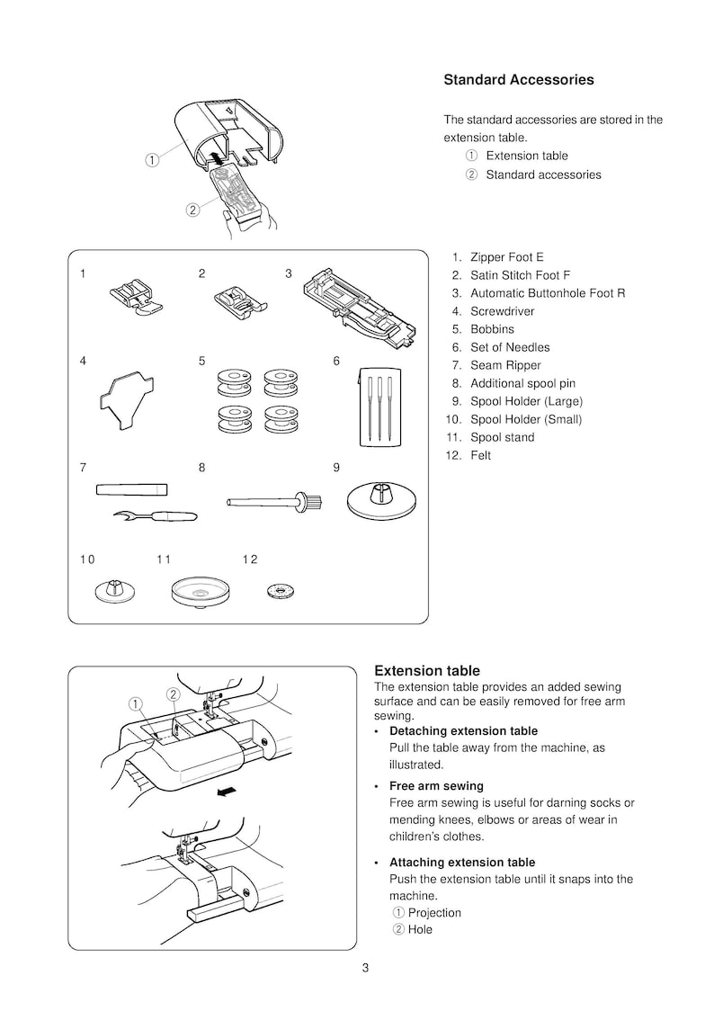 Janome DC 3018 Sewing Machine Instruction Manual (PDF) - Etsy