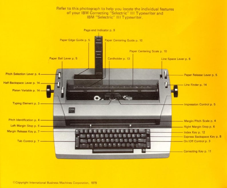 IBM Selectric III Typewriter Instruction Manual (digital PDF Download ...