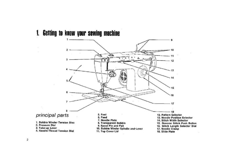 Singer 258 Sewing Machine Instruction Manual - Complete User Guide (PDF ...