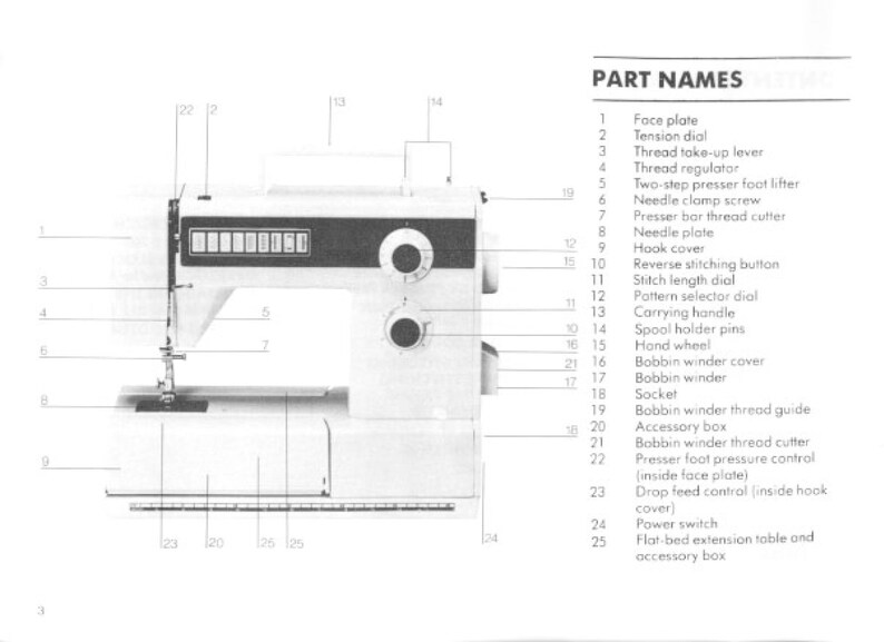 Bernina Bernette 320 330 Sewing Machine Instruction Manual - Etsy