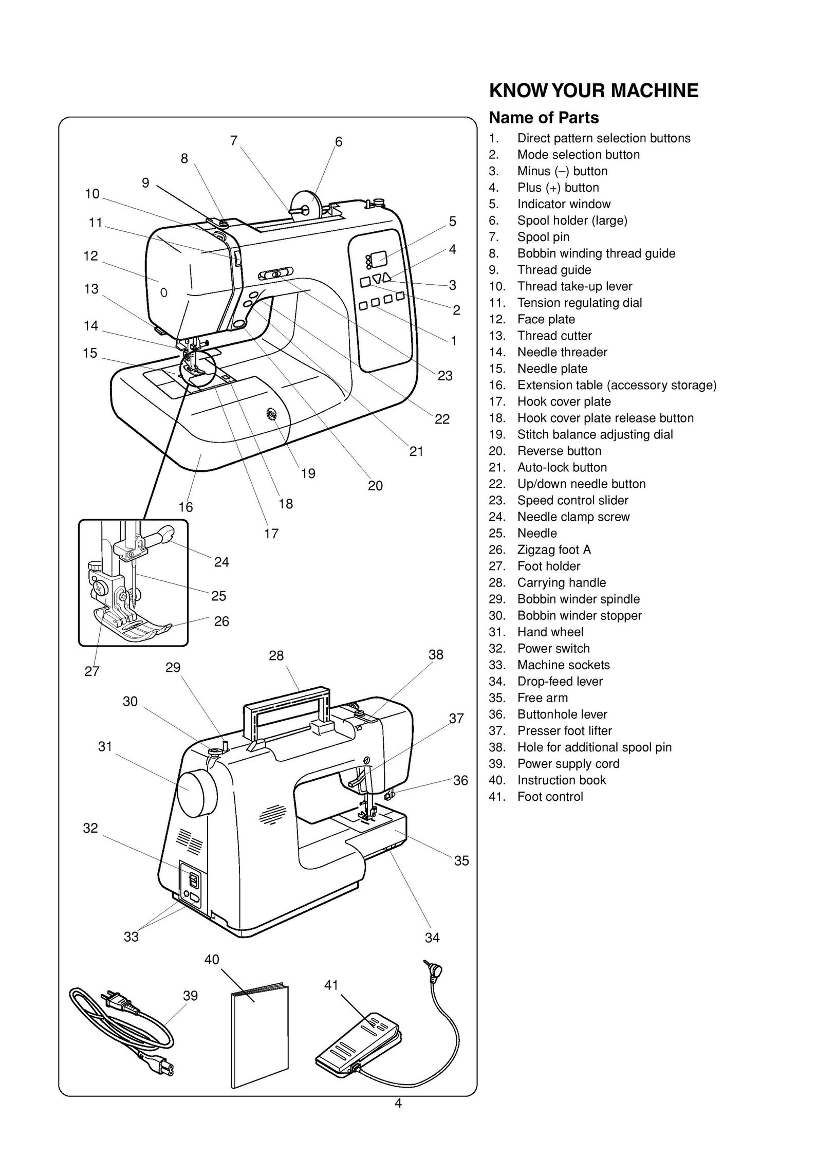 Janome 3022 Sewing Machine Instruction Manual (PDF) - Etsy