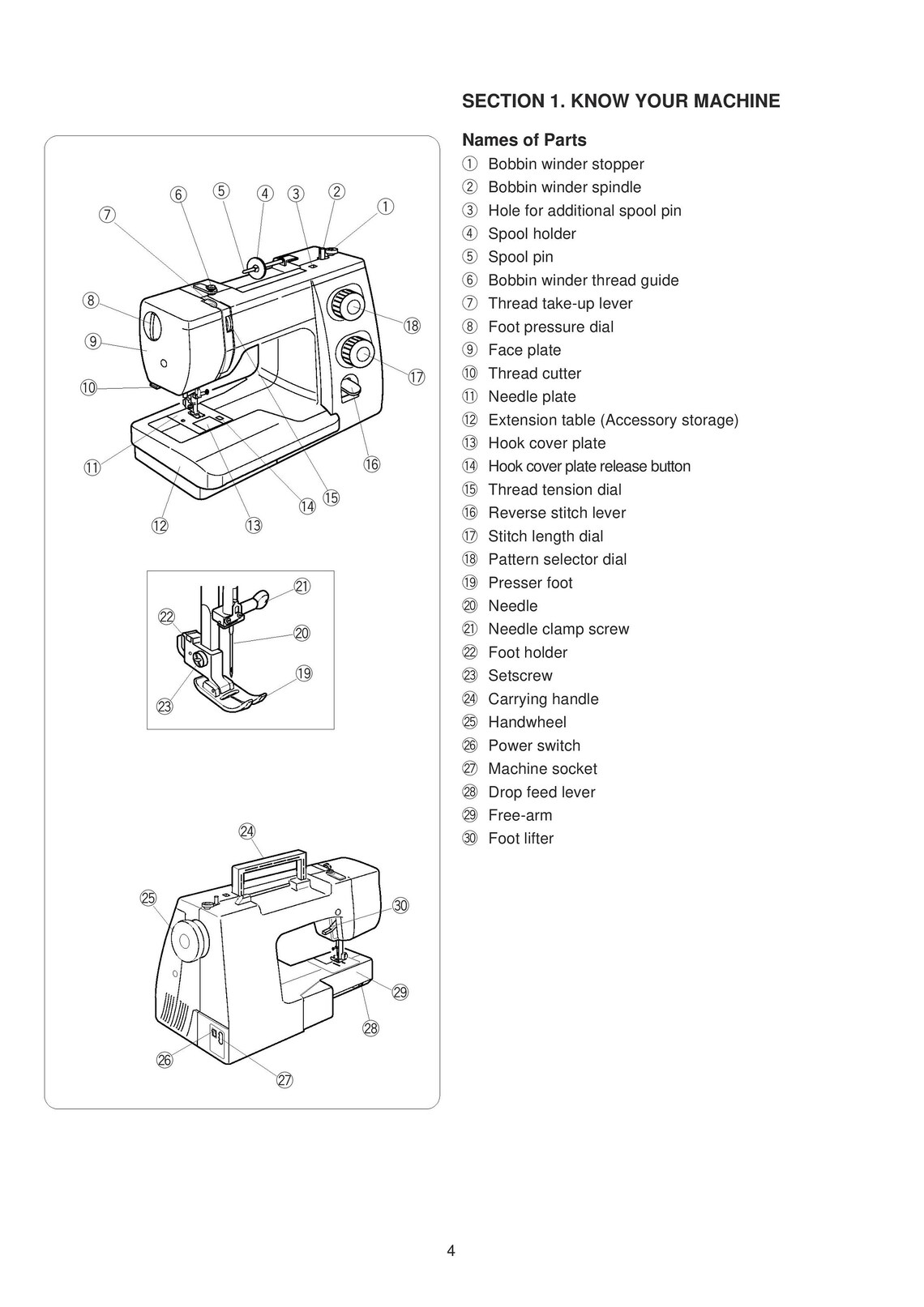 Janome 509 Sewing Machine Instruction Manual User Manual Complete User ...