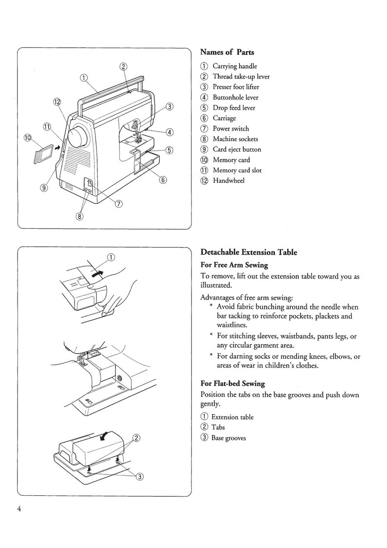 Janome 5700 Memory Craft Sewing Machine Instruction Manual - Etsy