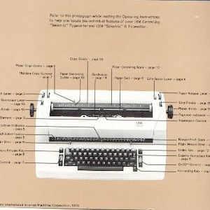 IBM Selectricii Typewriter Instruction Manual - User Manual - Complete ...