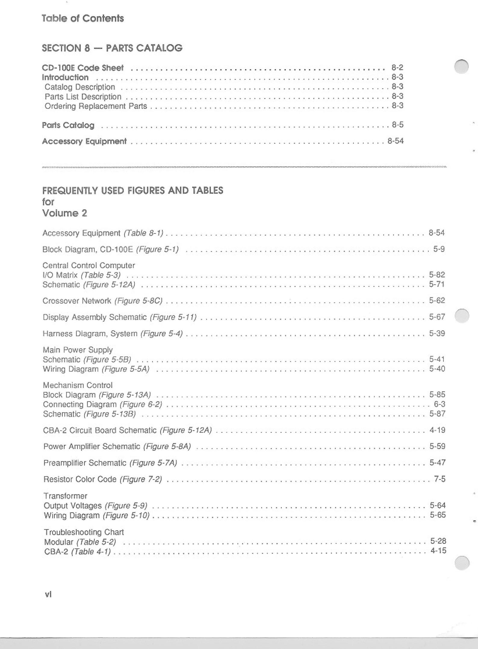 ROWE - CD-100C - Laser Star 4 - VOLUME 2 - Service Manual - User Manual ...