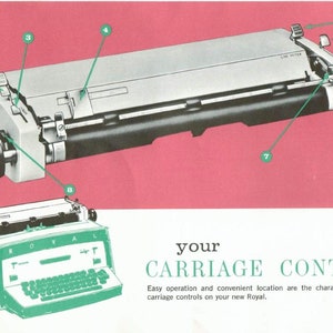 Royal Electric Typewriter Instruction Manual - User Manual - Complete ...
