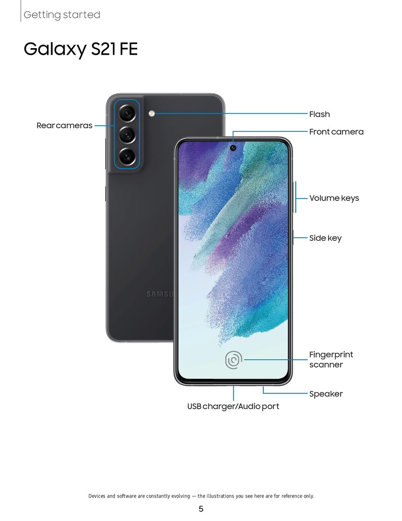 Samsung Galaxy S21 FE 5G Owners Manual User Manual Instruction Manual English - Etsy