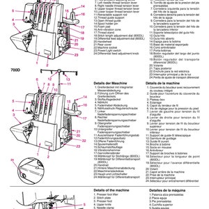 Bernina 700D 800DL Sewing Machine Instruction Manual - English - Etsy