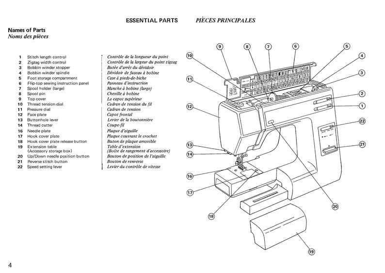 Janome 23X Myexcel MX3123 Sewing Machine Instruction Manual - Etsy