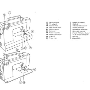 Janome 105 - 106 Sewing Machine Instruction Manual - User Manual ...