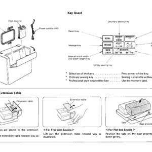 Janome 8000 Memory Craft Sewing Machine Instruction Manual (PDF) - Etsy