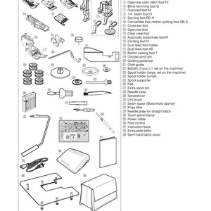 Elna Excellence 760 Sewing Machine Instruction Manual - Etsy