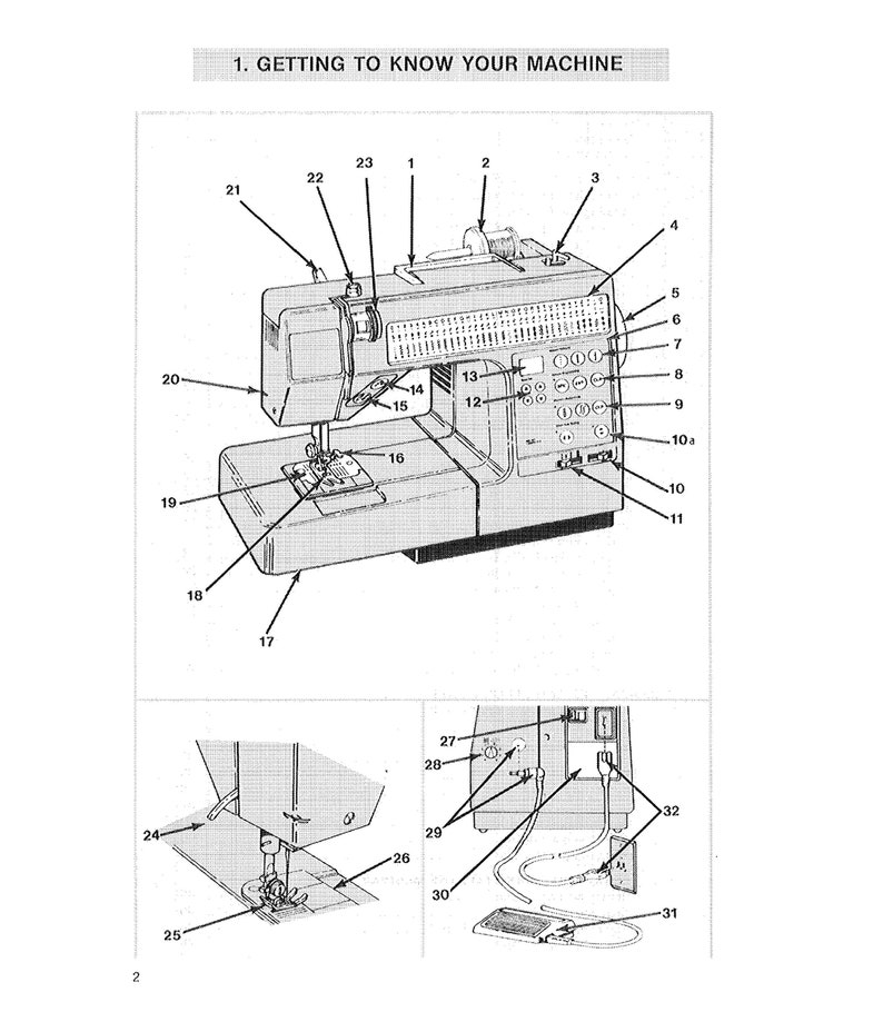 Singer 2210 Sewing Machine Instruction Manual User Manual - Etsy