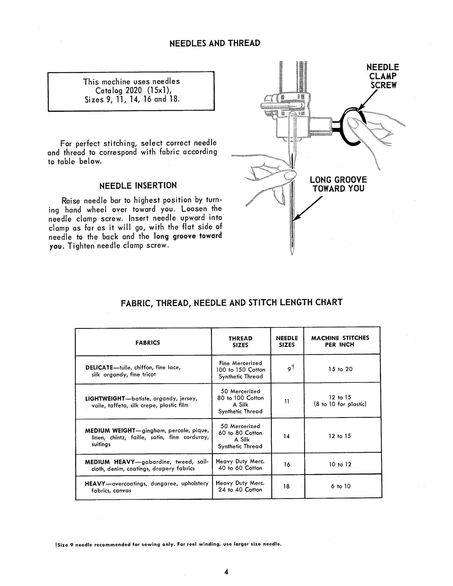 Singer 600 Touch & Sew Sewing Machine Instruction Manual (PDF) - Etsy