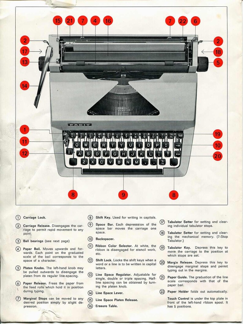 Facit TP2 Typewriter Instruction Manual - User Manual - Complete User ...