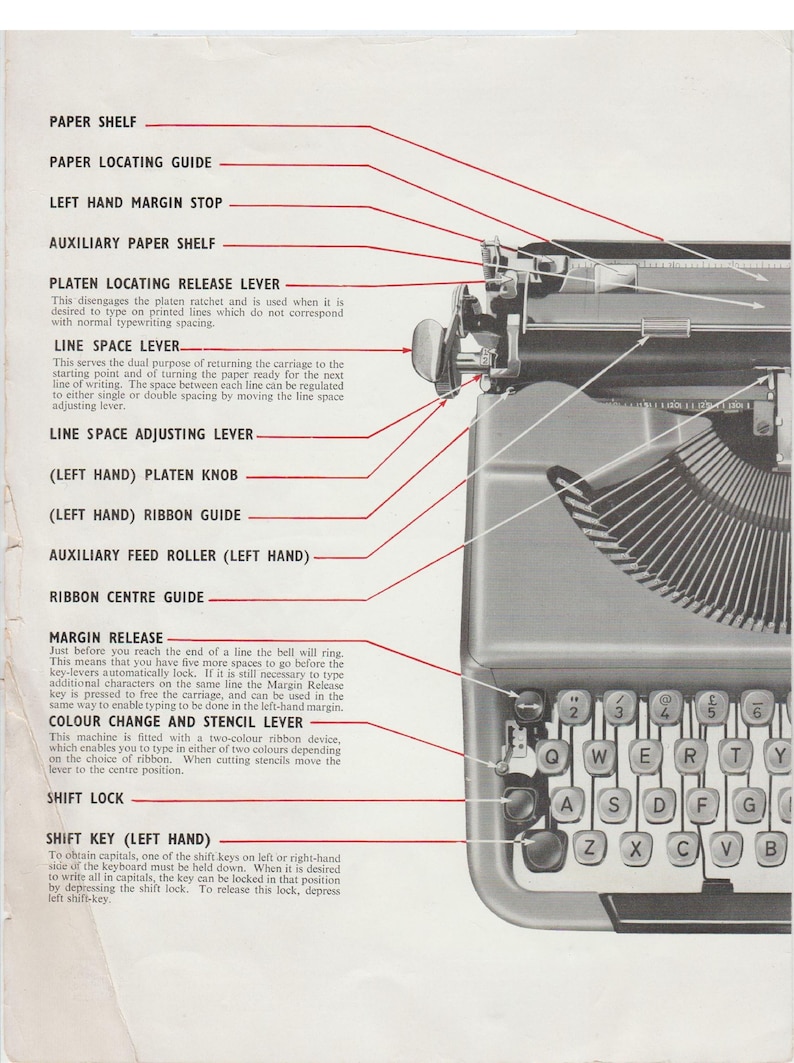 Imperial Good Companion 4 Typewriter User Manual (digital PDF) - Etsy