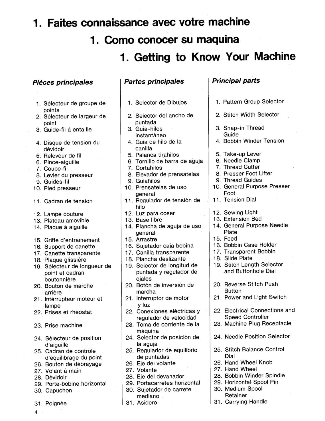 Singer 8610 8614 Sewing Machine Instruction Manual User Manual Complete ...