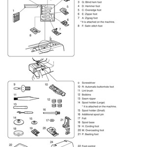 Janome 4800 Memory Craft Sewing Machine Instruction Manual (PDF) - Etsy