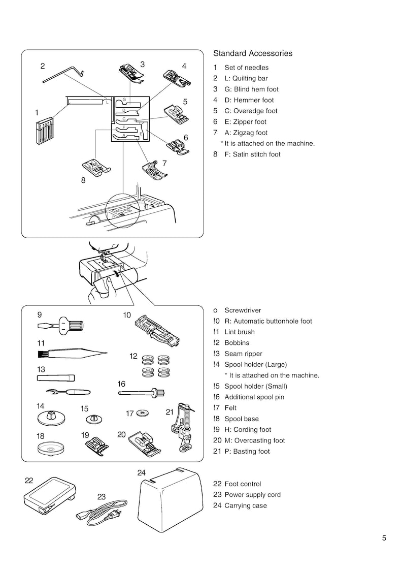 Janome 4800 Memory Craft Sewing Machine Instruction Manual (PDF) - Etsy