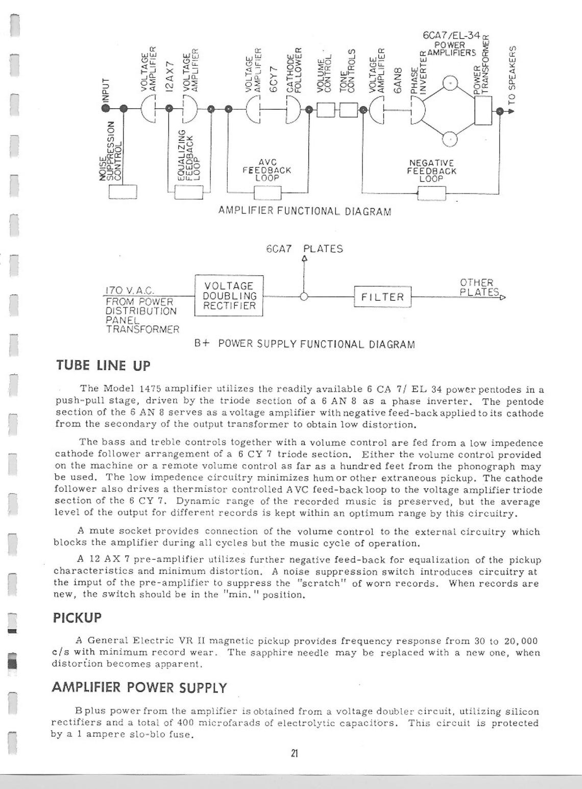 Rock-ola 1475 Service Manual: Wiring Diagram & Parts List - Etsy