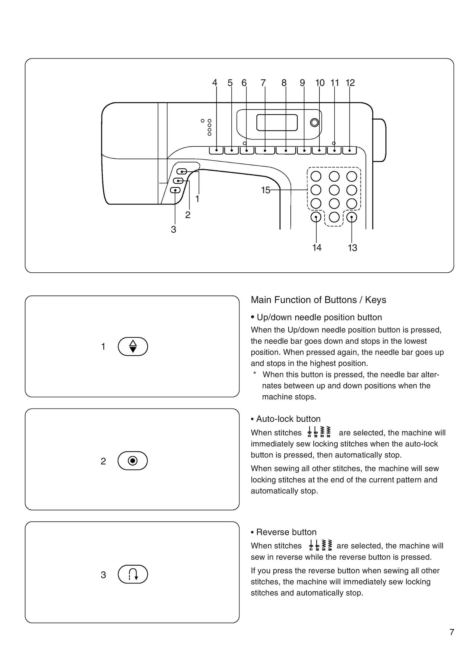 Janome 4800 Memory Craft Sewing Machine Instruction Manual (PDF) - Etsy