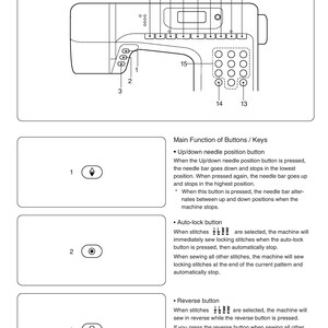 Janome 4800 Memory Craft Sewing Machine Instruction Manual (PDF) - Etsy