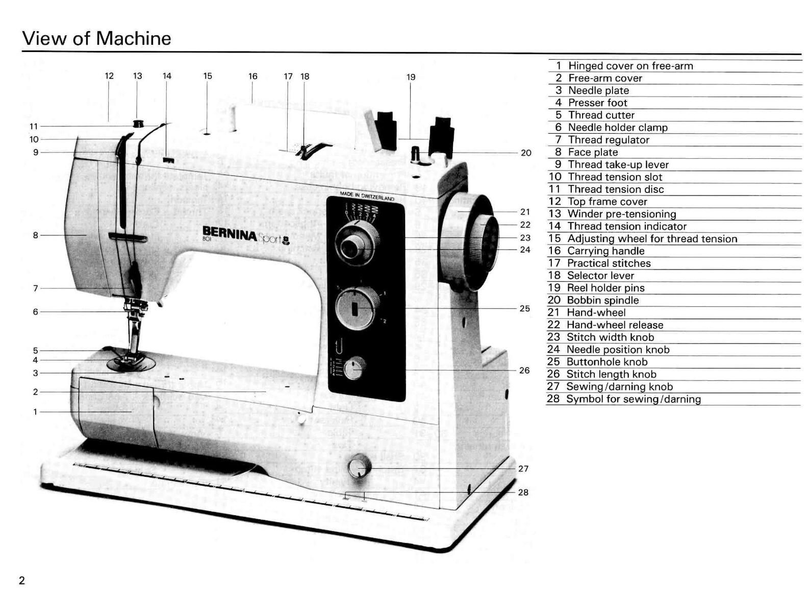 Bernina 801 Sport, 802, 803 Sewing Machine User Manual - English - Etsy