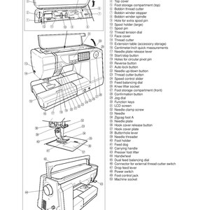 Elna Excellence 760 Sewing Machine Instruction Manual - Etsy